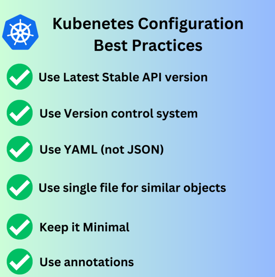 Kubernetes Configuration Best Practices - BlueGreenPod